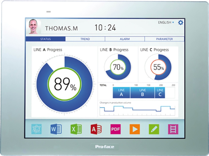 Proface : automatismes : pro-server-ex - HVS System